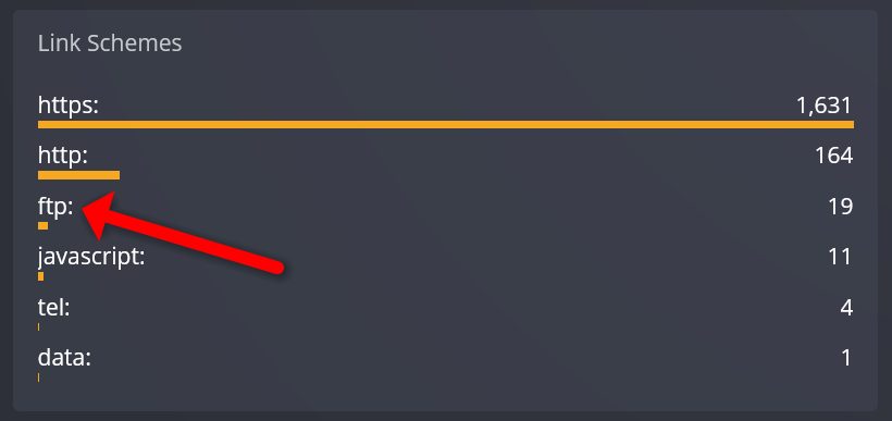 How To Find And Replace Old FTP Links Dr Link Check